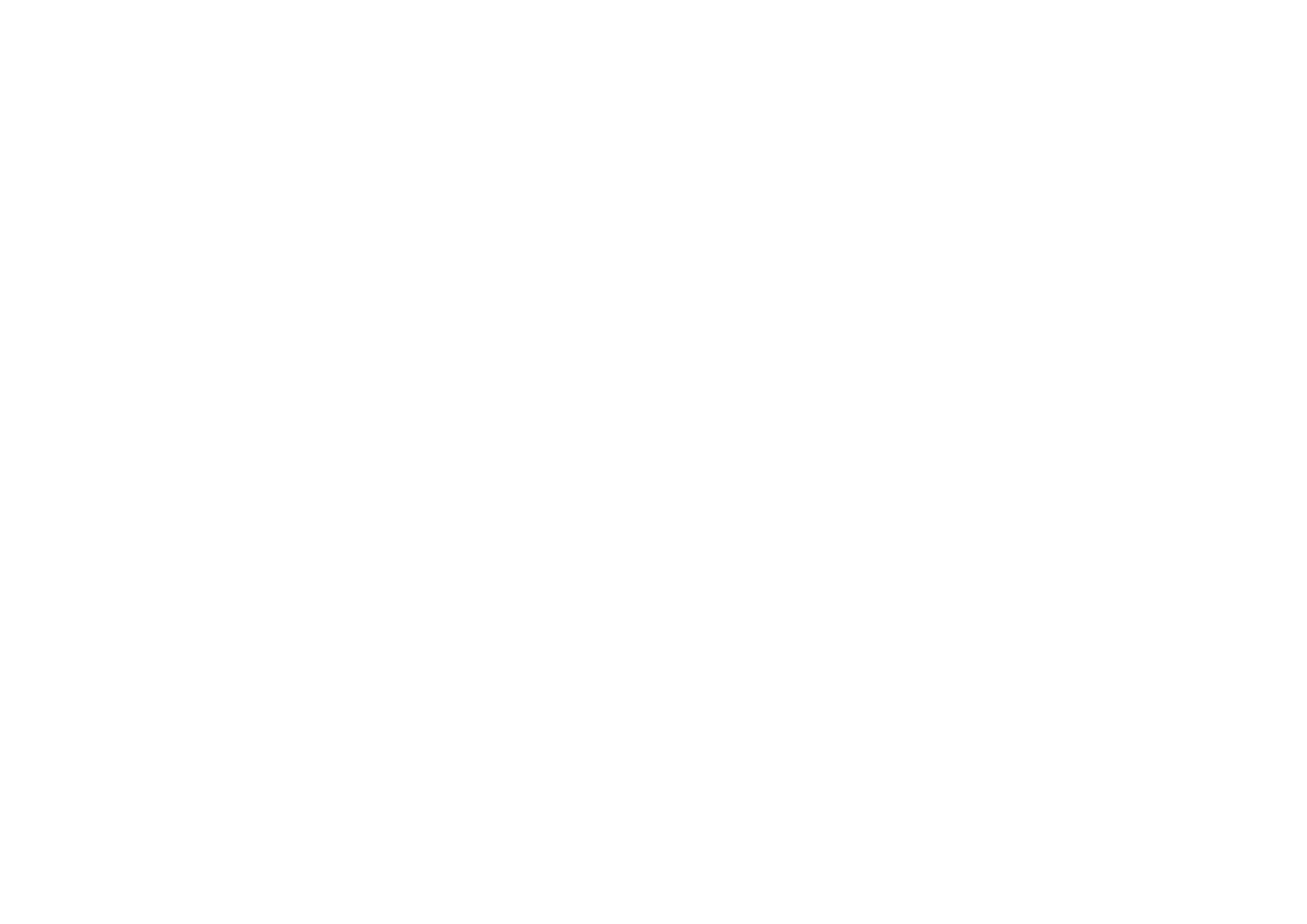 Ostentious
